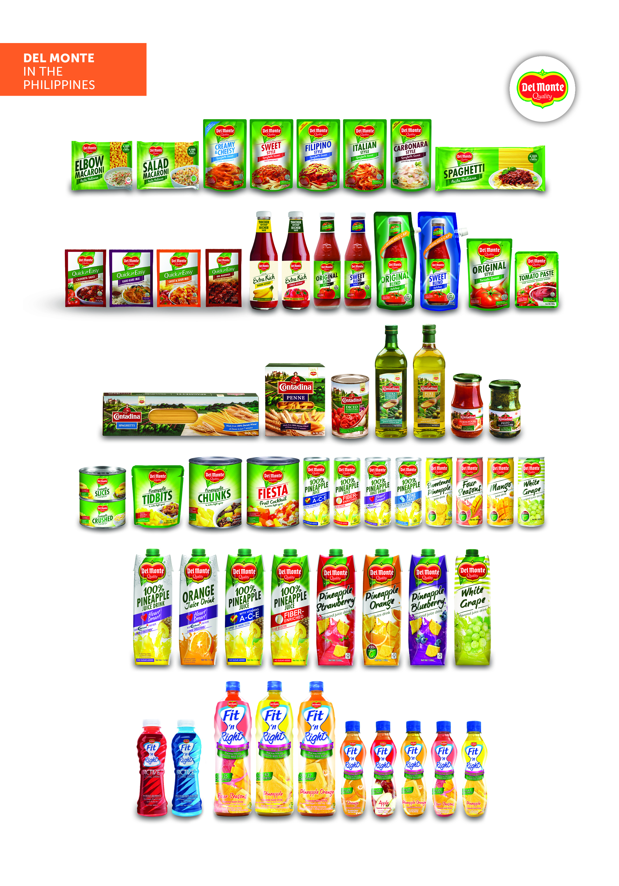 Del Monte